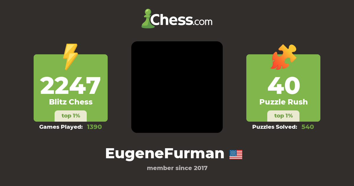 NM Eugene Furman (EugeneFurman) - Chess Profile - Chess.com