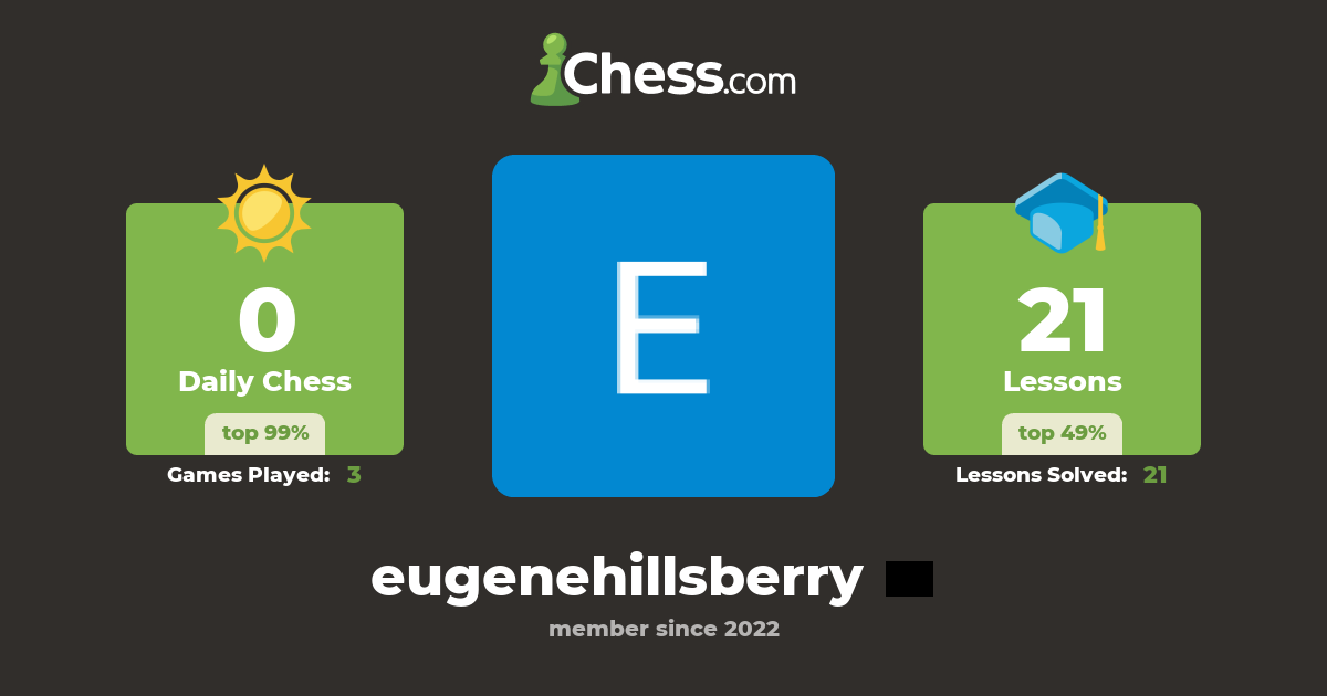 Eugene Hillsberry (eugenehillsberry) - Chess Profile - Chess.com