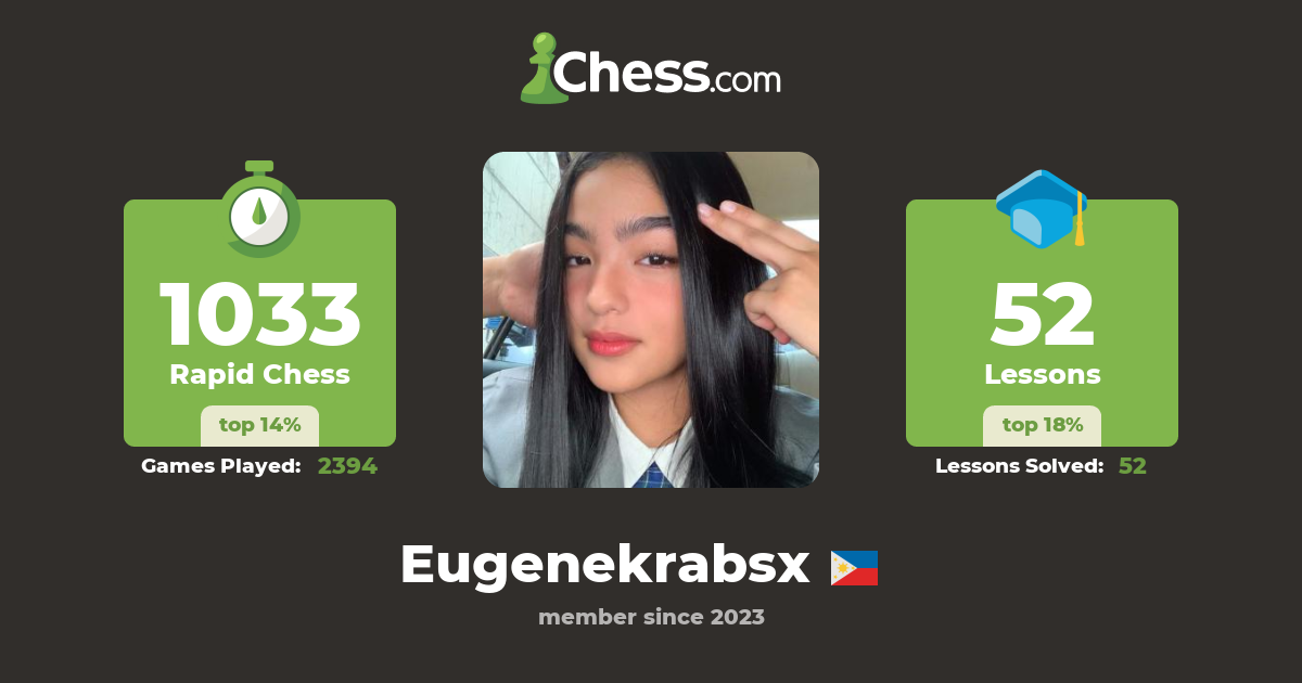 Eugene (Eugenekrabsx) - Chess Profile - Chess.com