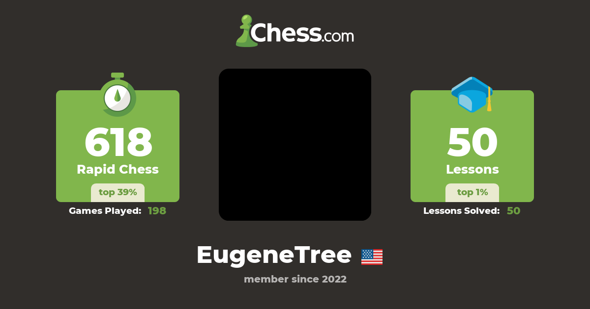 EugeneTree - Chess Profile - Chess.com