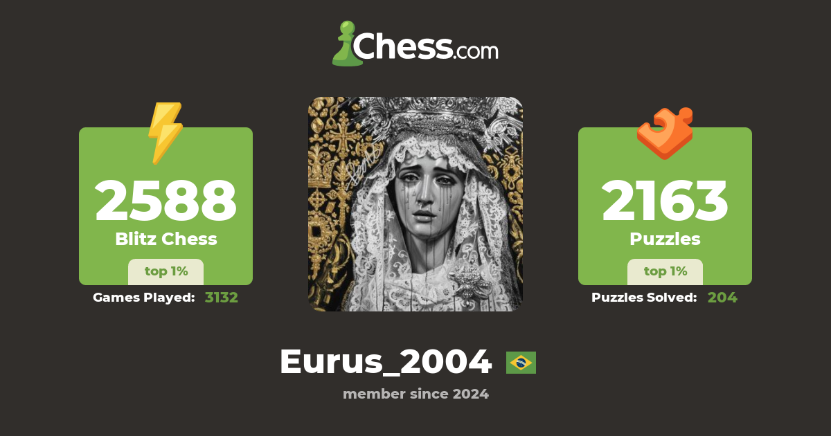 Eurus_2004 - Chess Profile - Chess.com