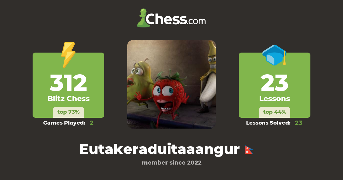 Mukesh Paneru (Eutakeraduitaaangur) - Chess Profile - Chess.com