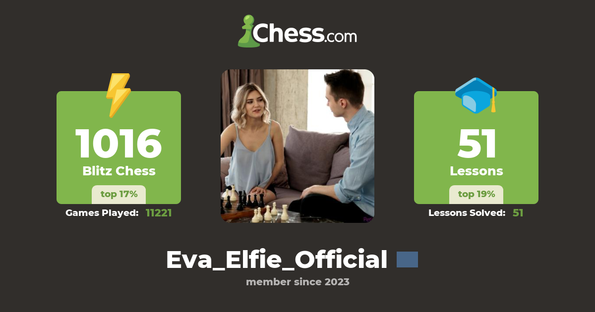 Eva_Elfie_Official - Chess Profile - Chess.com