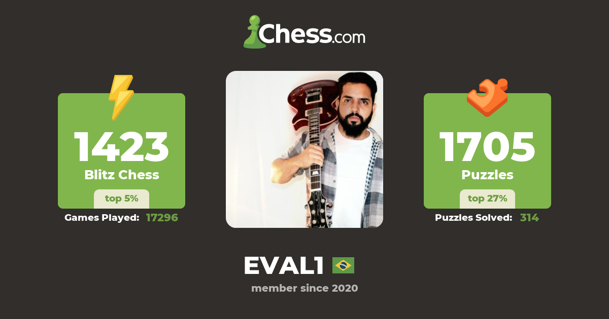 EVAL1 - Chess Profile - Chess.com