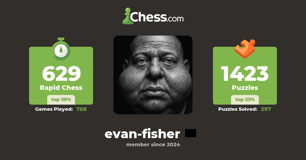 Evan Fisher (evan-fisher) - Chess Profile - Chess.com