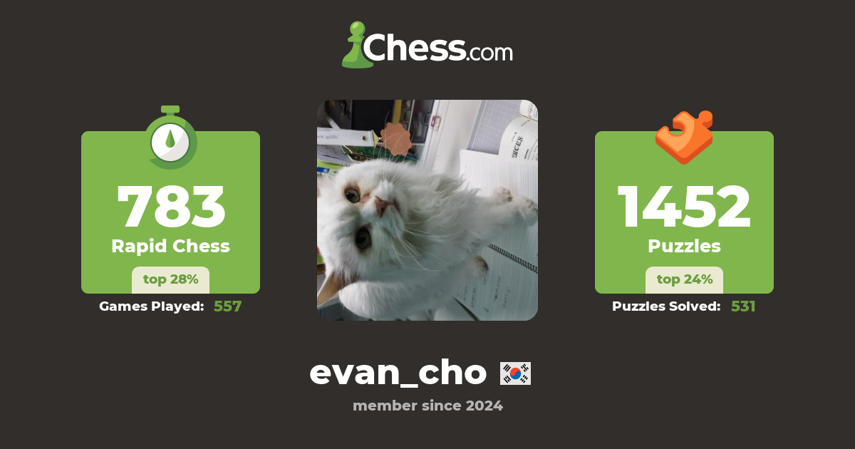 evan_cho - Chess Profile - Chess.com