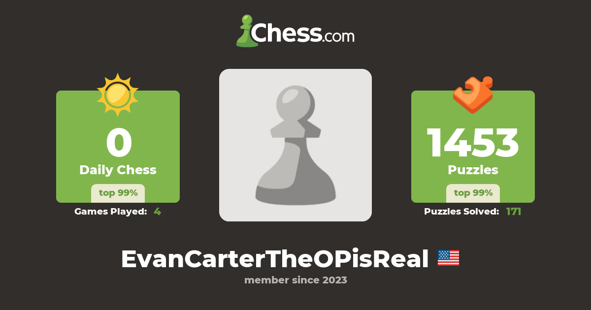 EvanCarterTheOPisReal - Chess Profile - Chess.com