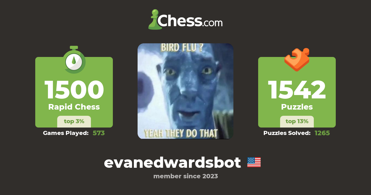 Evan Edwards (evanedwardsbot) - Chess Profile - Chess.com