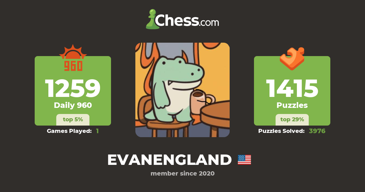 Evan England (EVANENGLAND) - Chess Profile - Chess.com