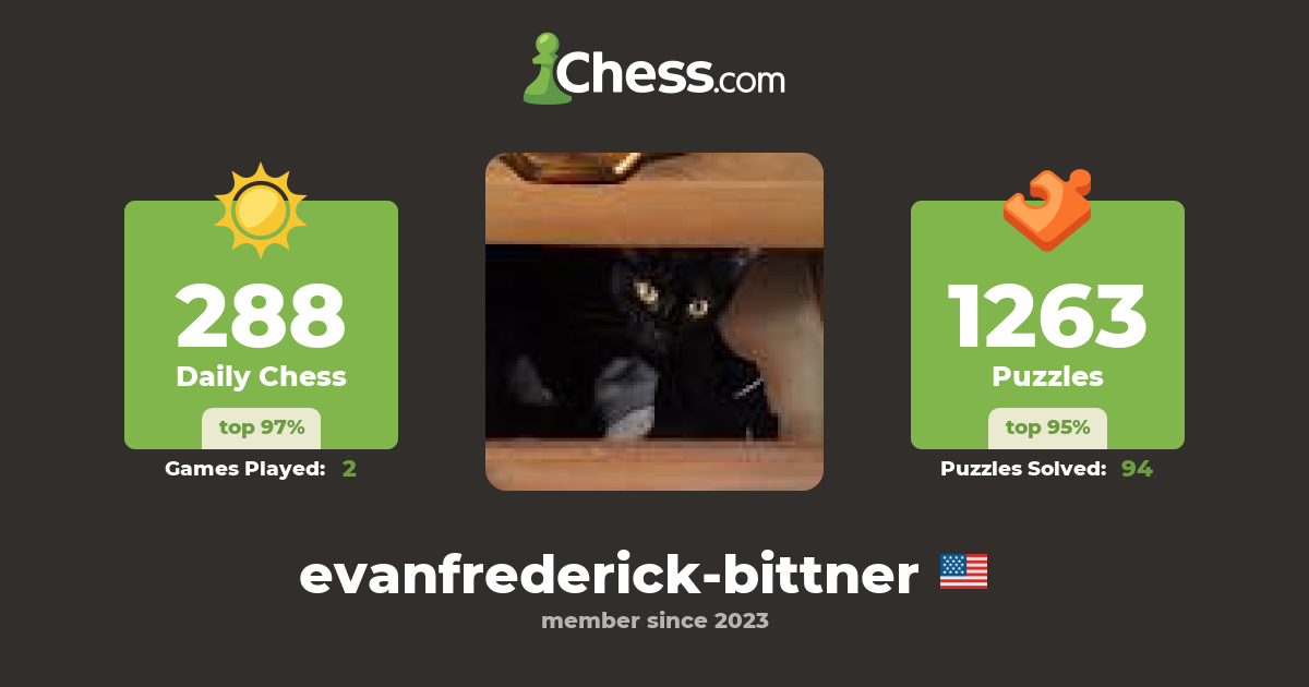 Evan Frederick-bittner (evanfrederick-bittner) - Chess Profile - Chess.com