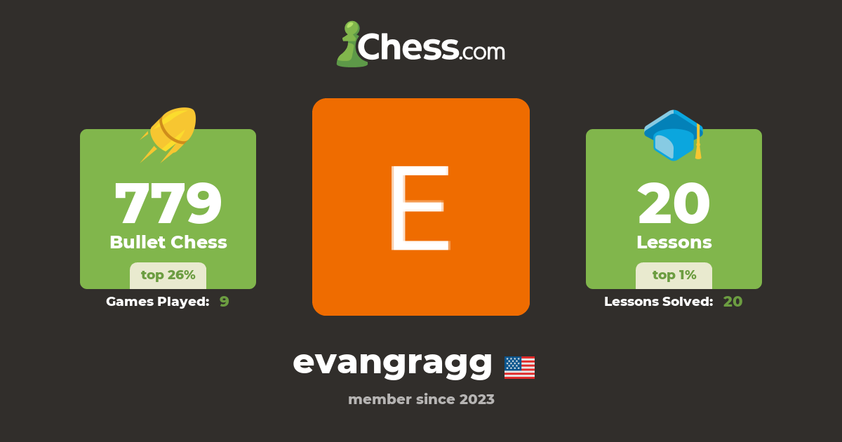 Evan Gragg (evangragg) - Chess Profile - Chess.com