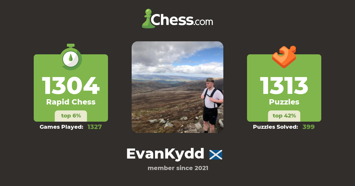 Evan Kydd (EvanKydd) - Chess Profile - Chess.com