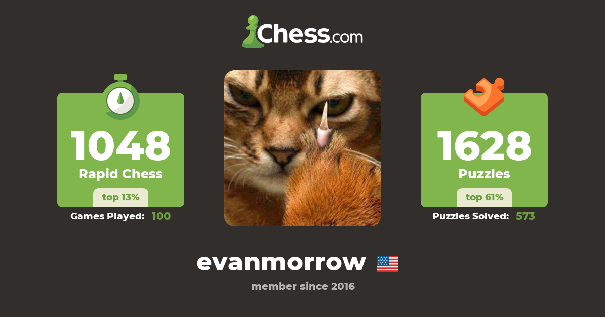 evan morrow (evanmorrow) - Chess Profile - Chess.com