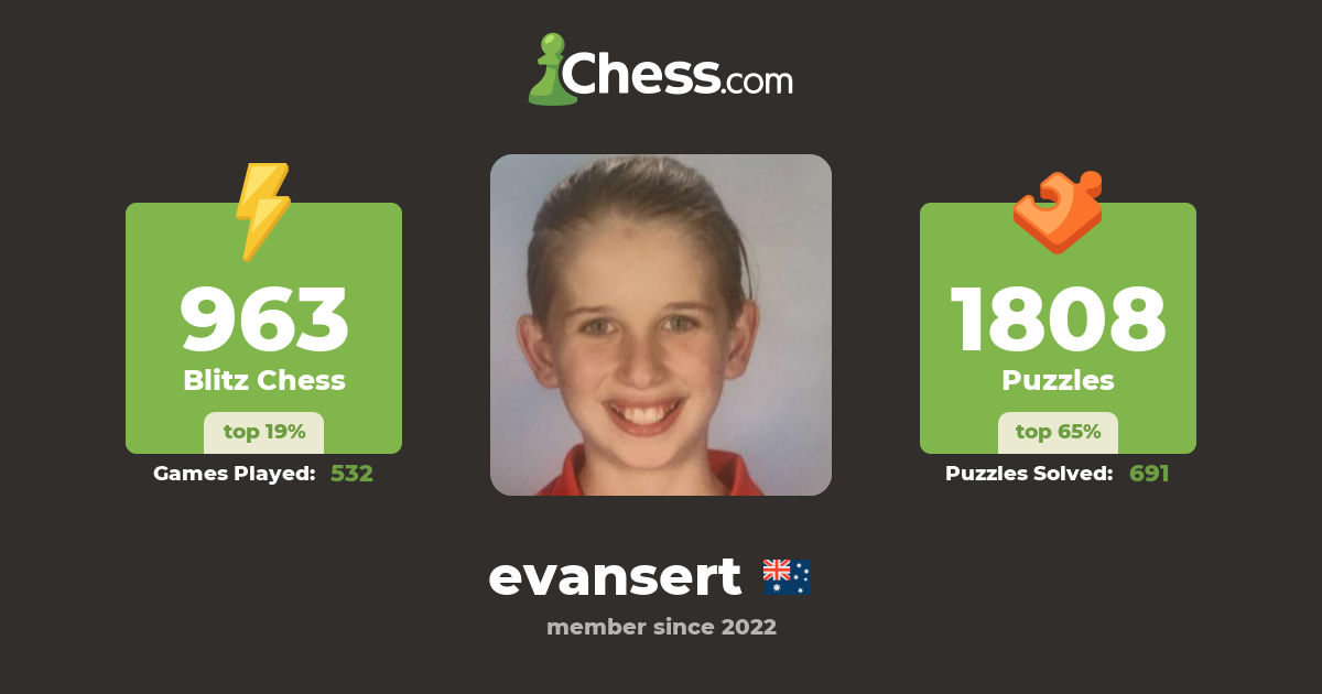 Evan (evansert) - Chess Profile - Chess.com