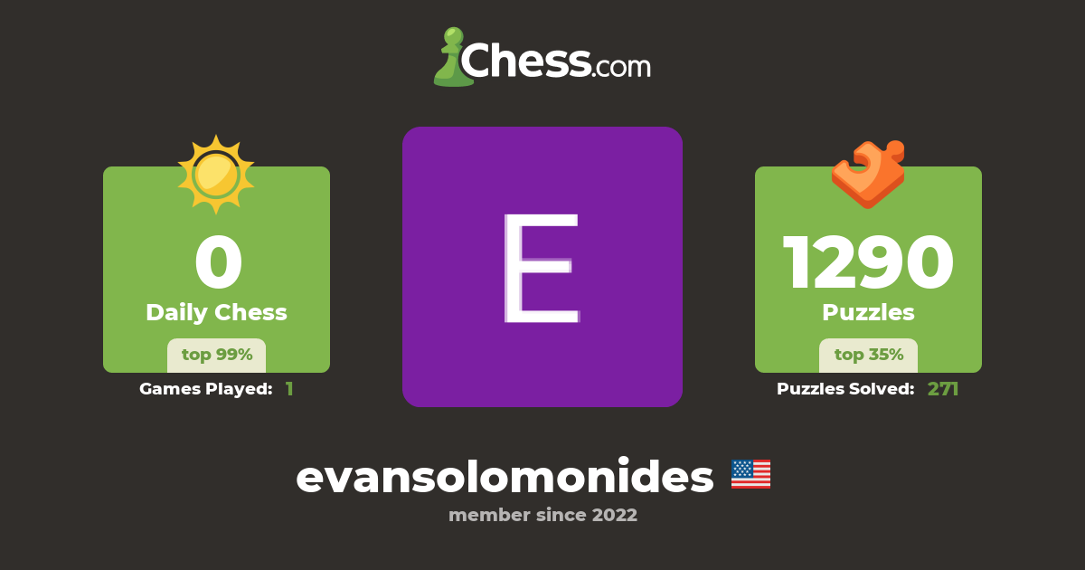 Evan Solomonides (evansolomonides) - Chess Profile - Chess.com