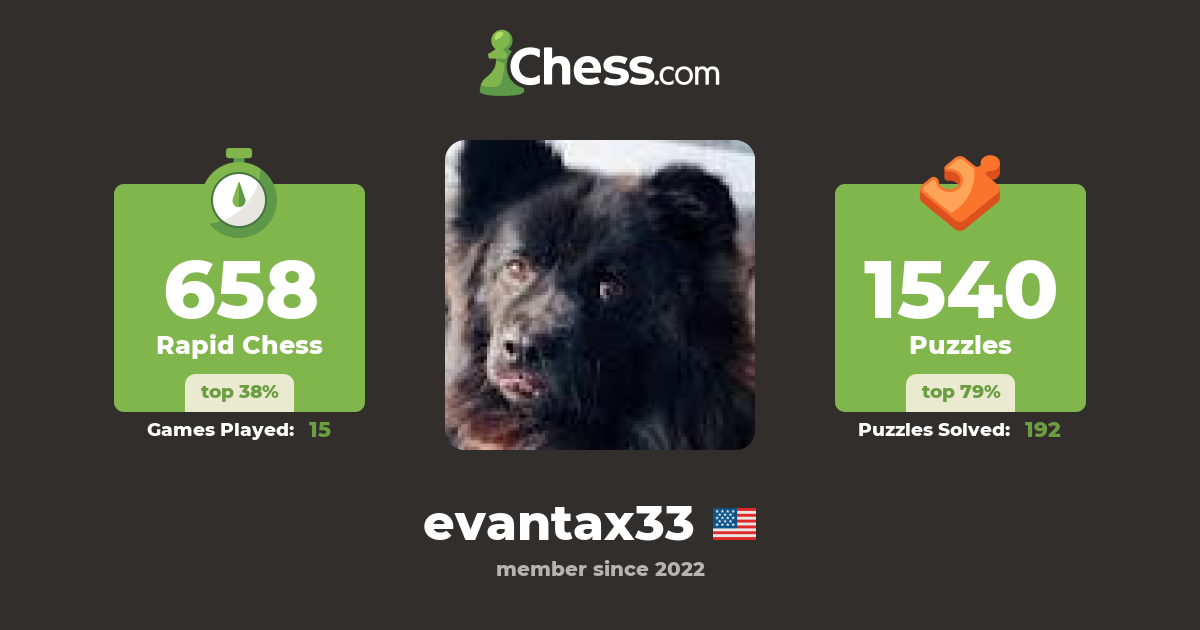 Evan Tax (evantax33) - Chess Profile - Chess.com