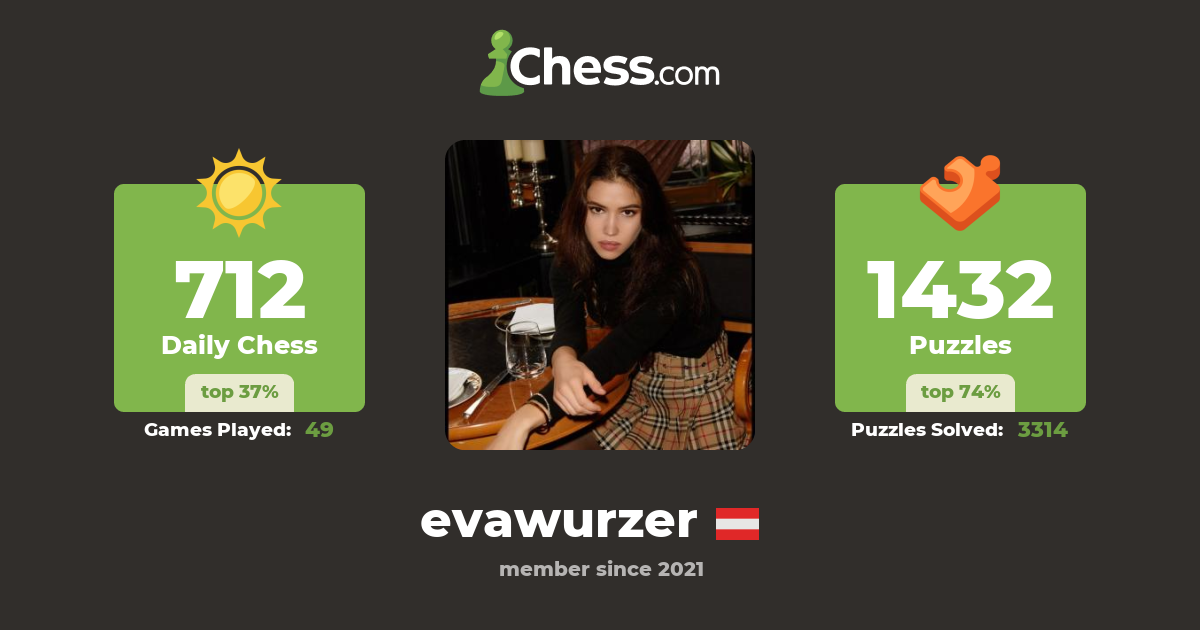 Eva Wurzer (evawurzer) - Chess Profile - Chess.com