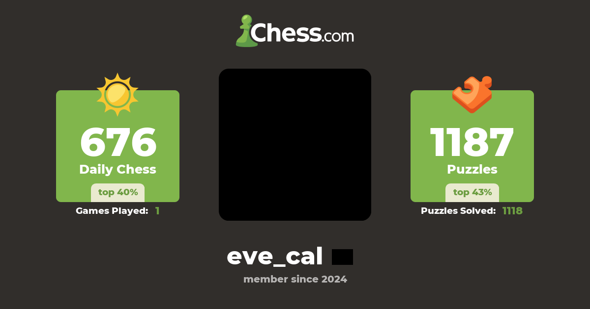 Yan Shang (eve_cal) - Chess Profile - Chess.com