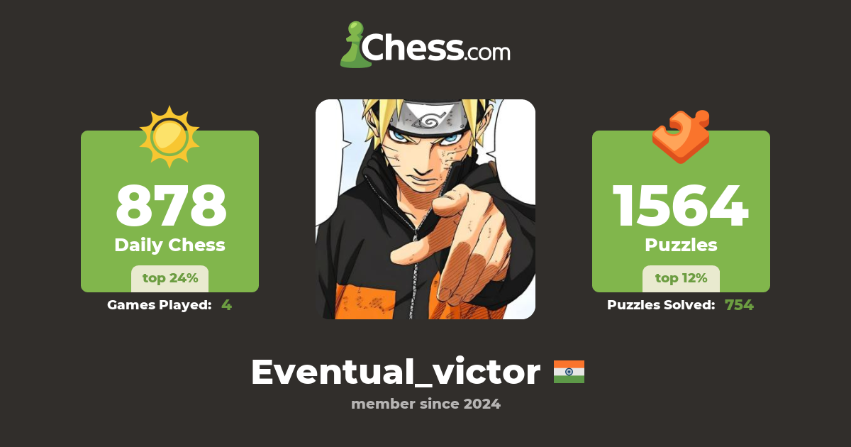 Eventual_victor - Chess Profile - Chess.com