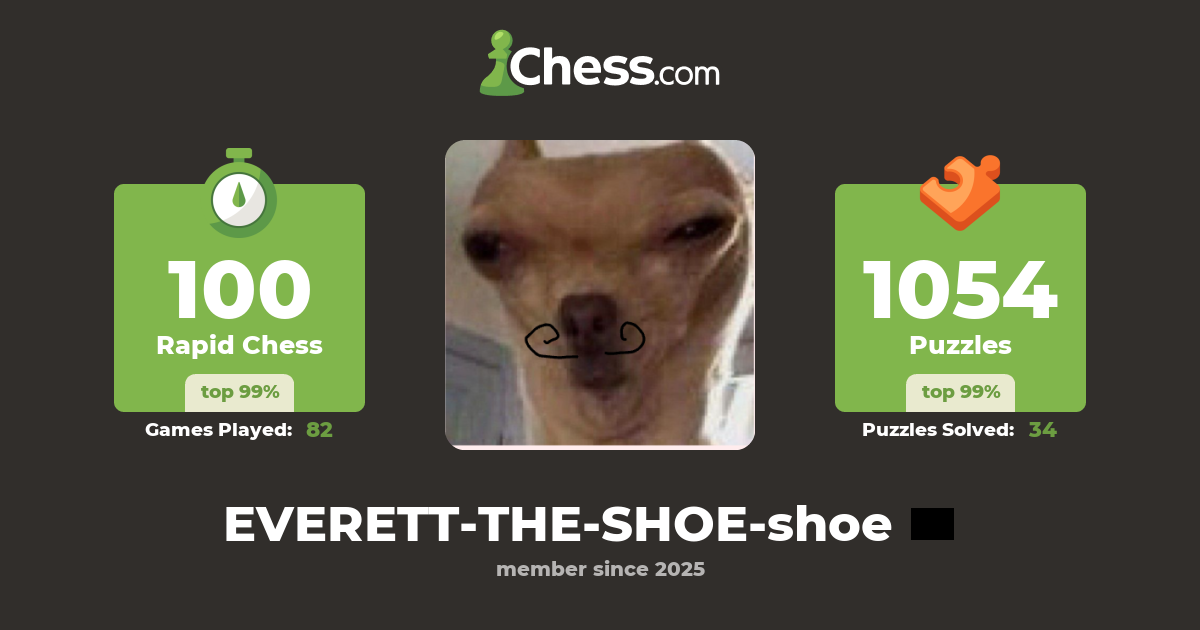 Everett Price (EVERETT-THE-SHOE-shoe) - Chess Profile - Chess.com