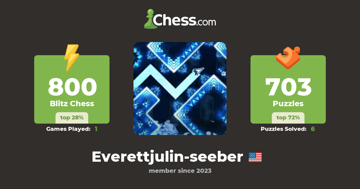 Everett Julin-Seeber (GV) (Everettjulin-seeber) - Chess Profile - Chess.com