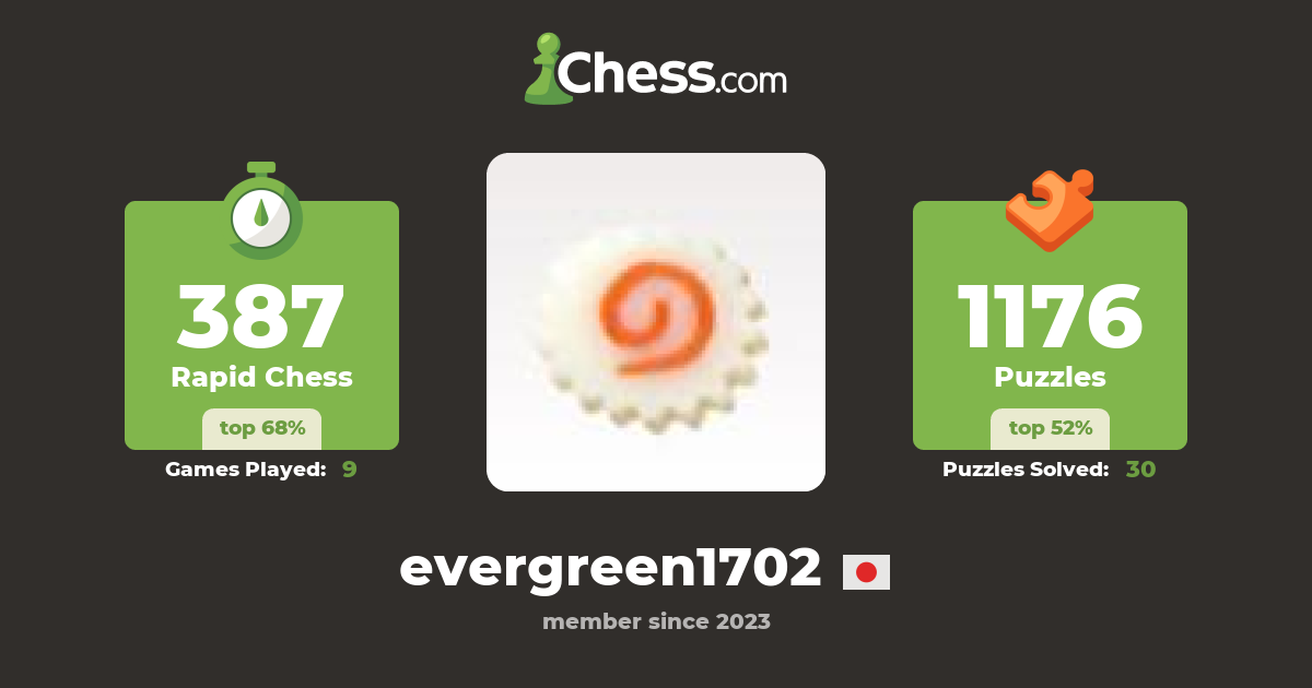 なると (evergreen1702) - Chess Profile - Chess.com