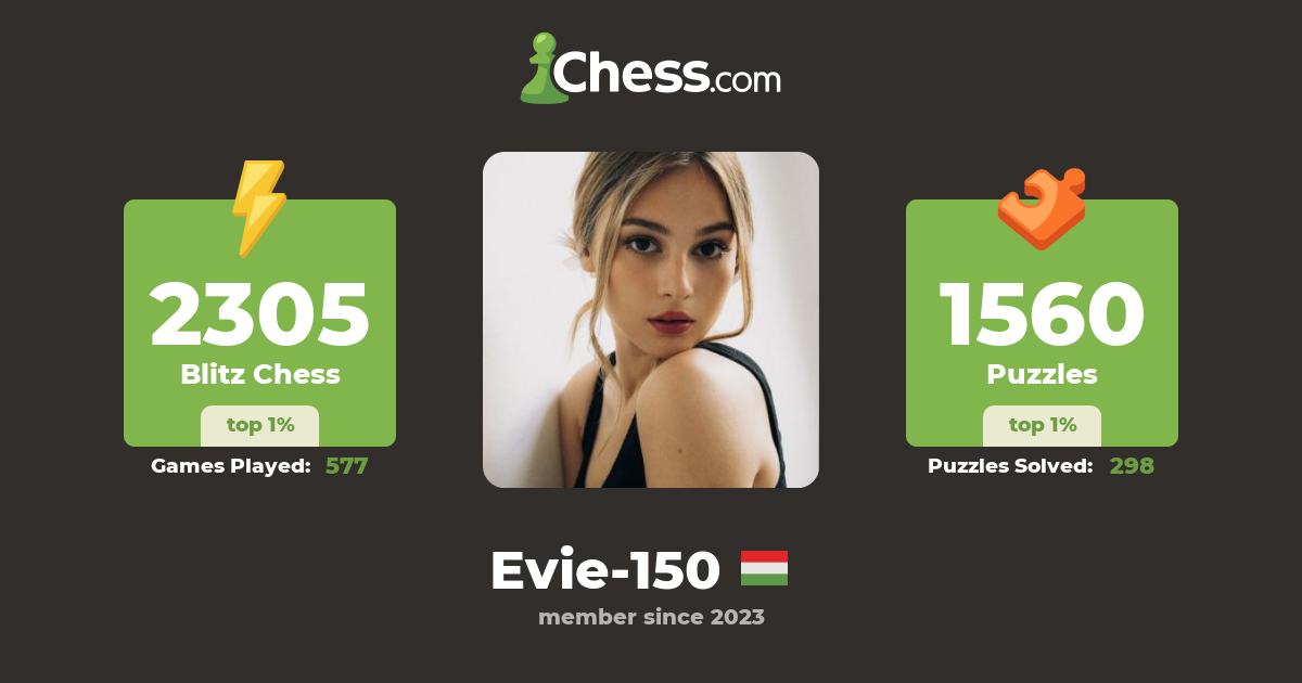 Evie Ross (Evie-150) - Chess Profile - Chess.com