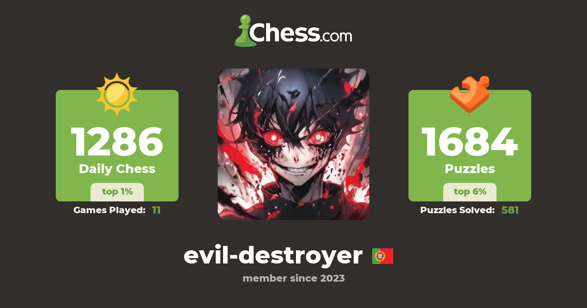 Azizali Numonov (evil-destroyer) - Chess Profile - Chess.com