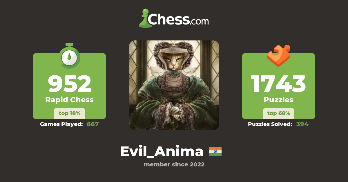 Evil_Anima - Chess Profile - Chess.com