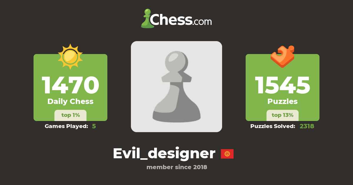 Evil_designer - Chess Profile - Chess.com