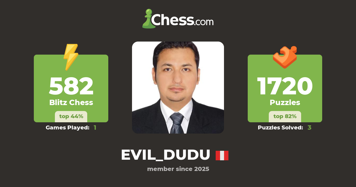 EVIL_DUDU - Chess Profile - Chess.com