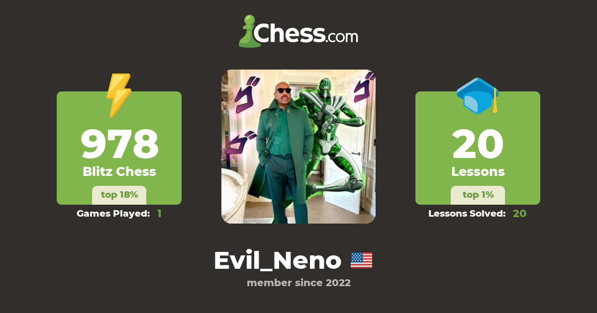 Kiernan Nikitow (Evil_Neno) - Chess Profile - Chess.com