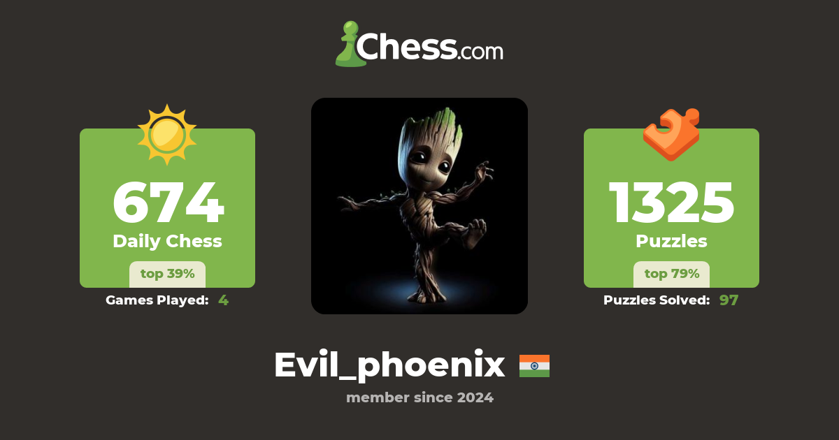 Evil_phoenix - Chess Profile - Chess.com