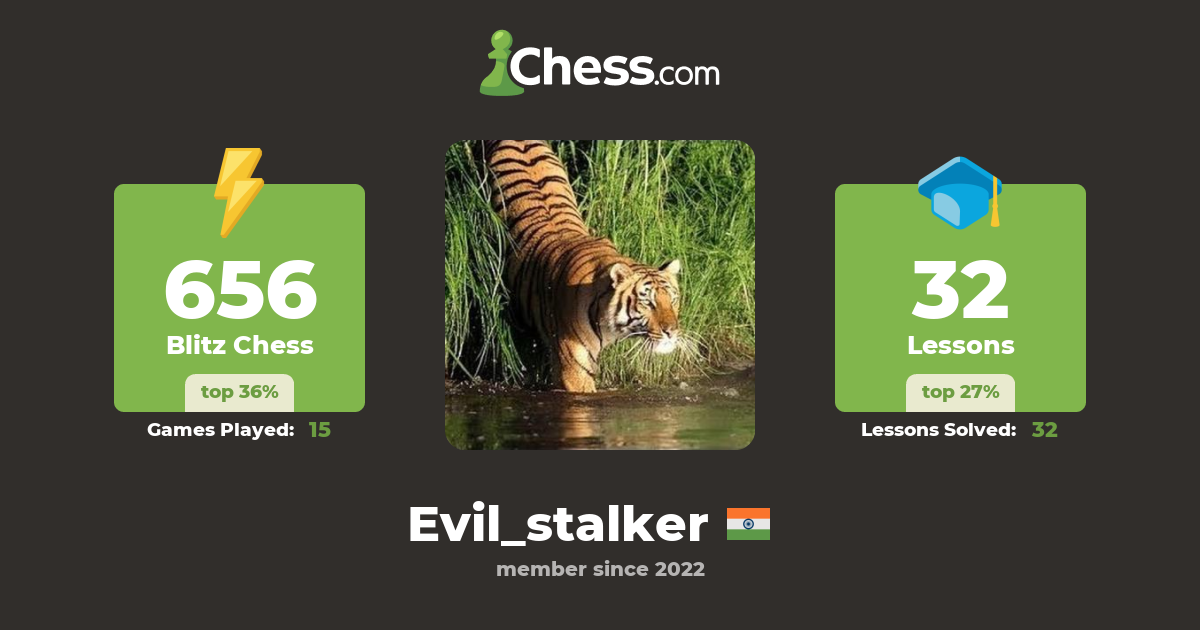 Evil_stalker - Chess Profile - Chess.com