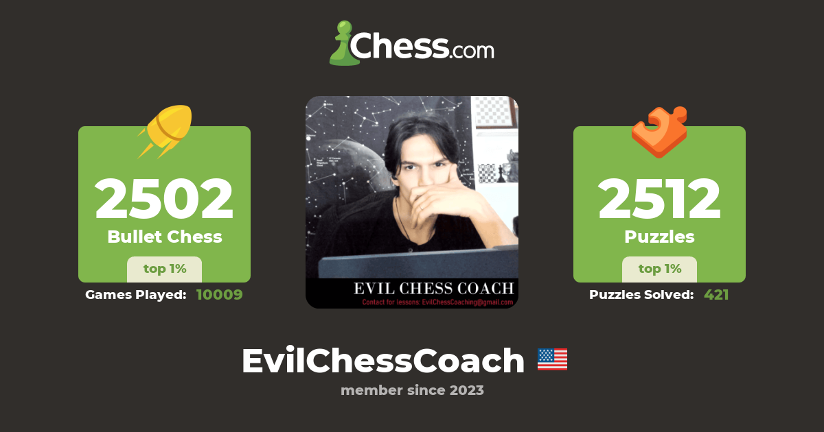 EvilChessCoach - Chess Profile - Chess.com