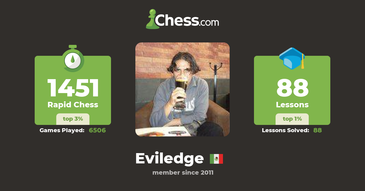 Edge (Eviledge) - Chess Profile - Chess.com