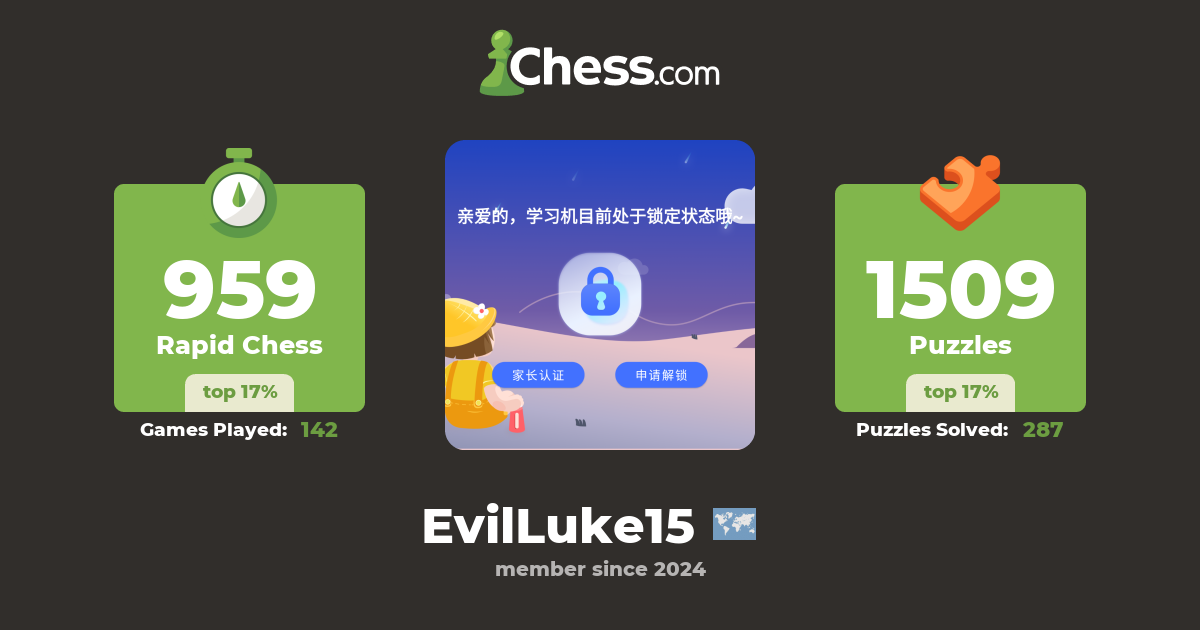 Luke Liu (EvilLuke15) - Chess Profile - Chess.com
