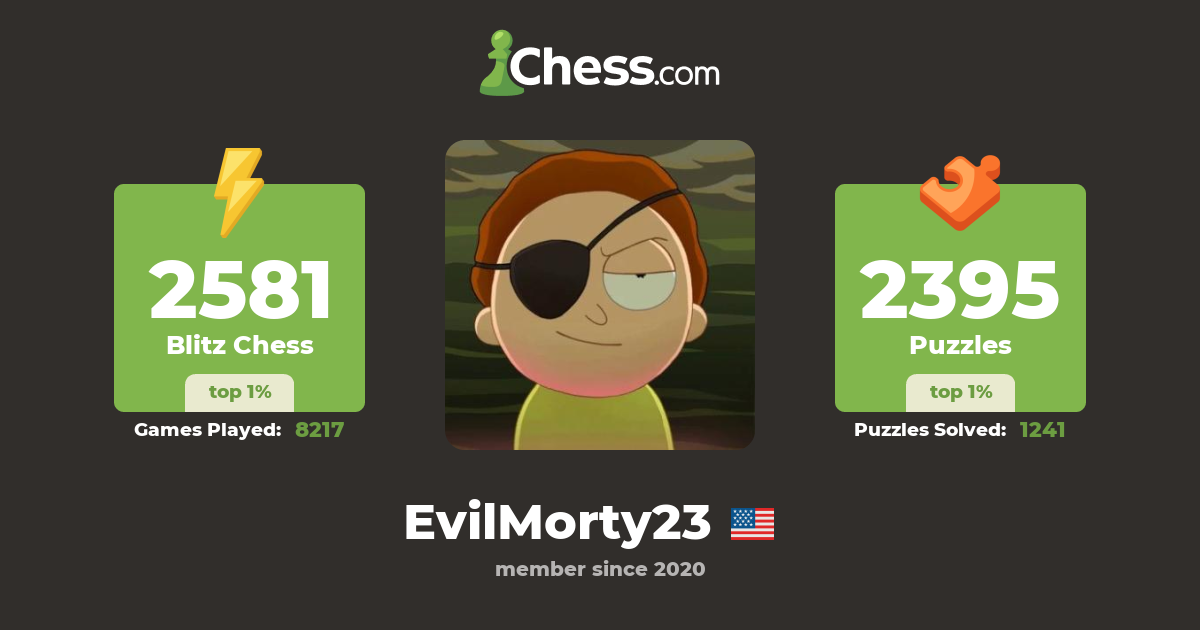 NM Joseph Bellissimo (EvilMorty23) - Chess Profile - Chess.com