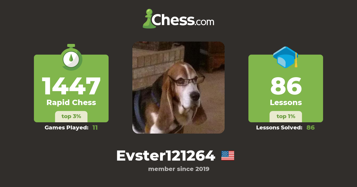 Evan Ren (Evster121264) - Chess Profile - Chess.com