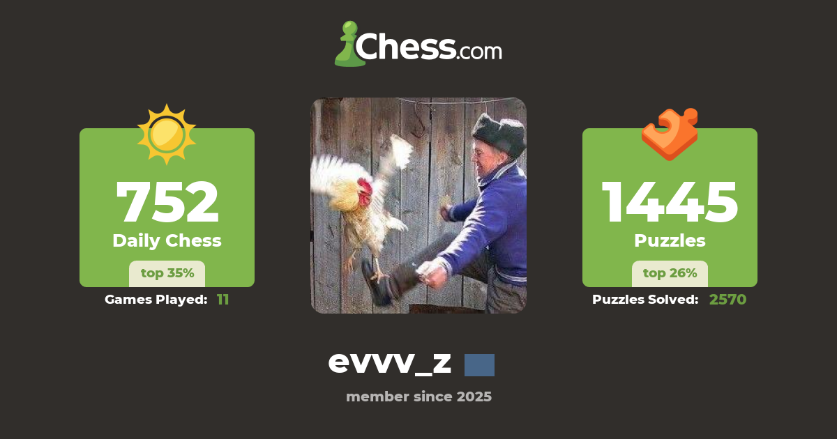 Евгений (evvv_z) - Chess Profile - Chess.com