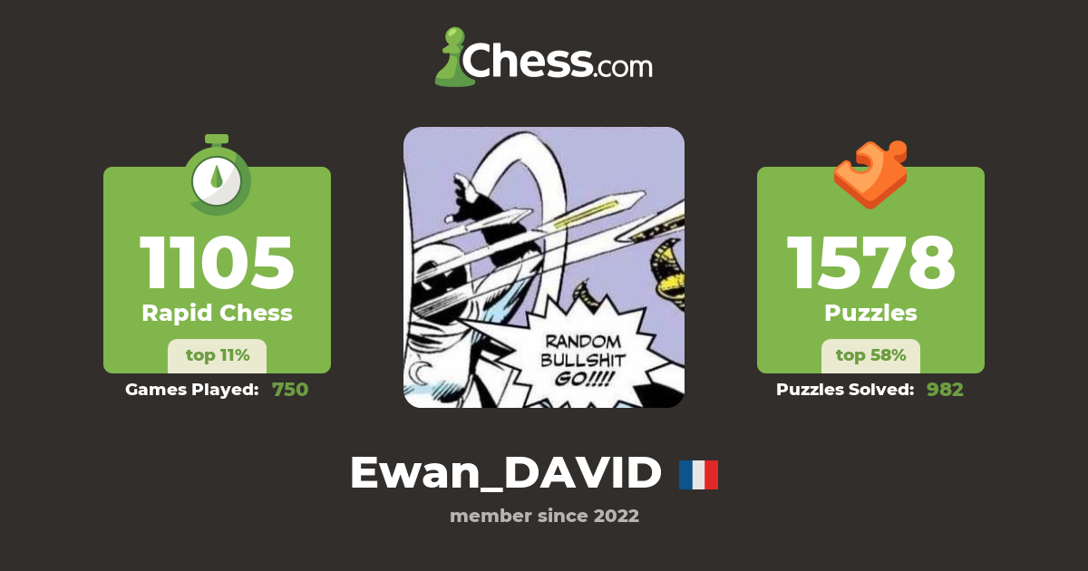 Ewan_DAVID - Chess Profile - Chess.com