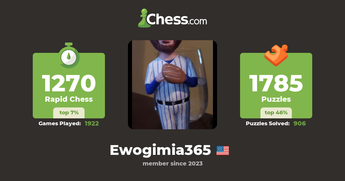 Tyler Steed (Ewogimia365) - Chess Profile - Chess.com