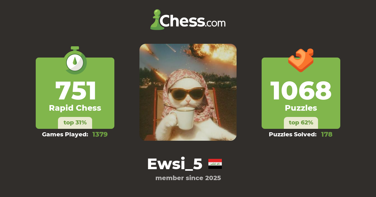 Ewsi_5 - Chess Profile - Chess.com