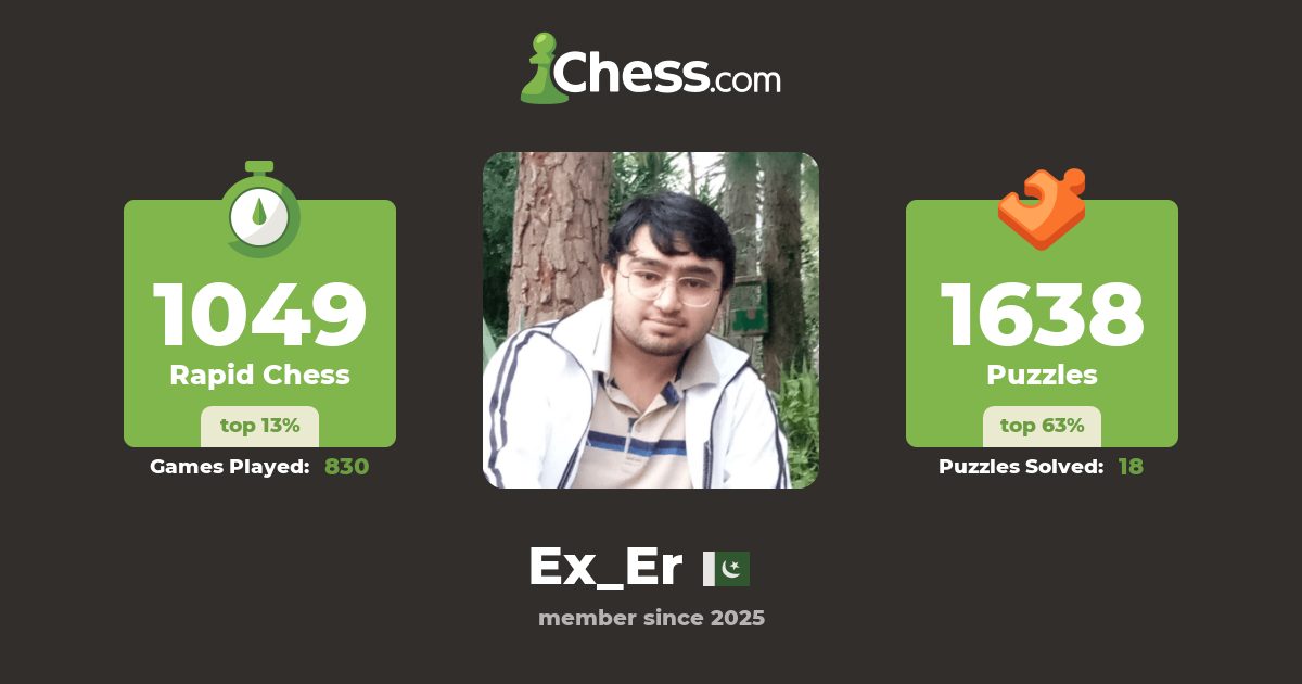 Abdul Rauf (Ex_Er) - Chess Profile - Chess.com