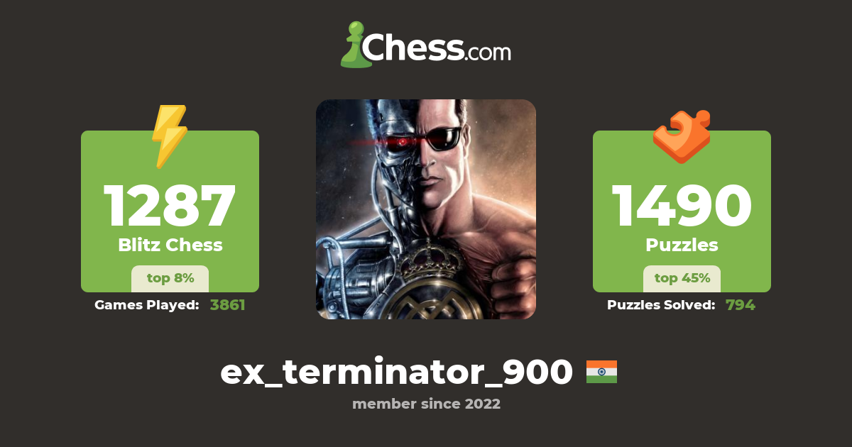 ex_terminator_900 - Chess Profile - Chess.com