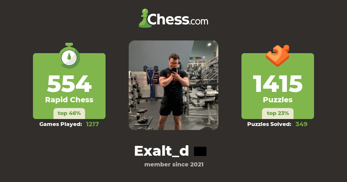Exalt_d - Chess Profile - Chess.com