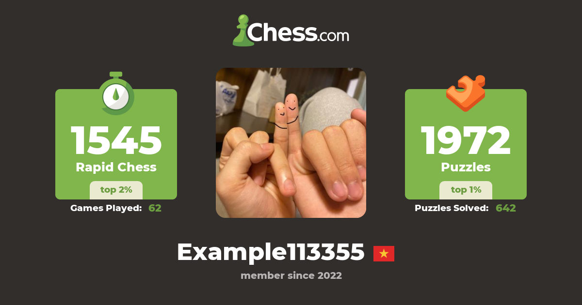 Example (Example113355) - Chess Profile - Chess.com