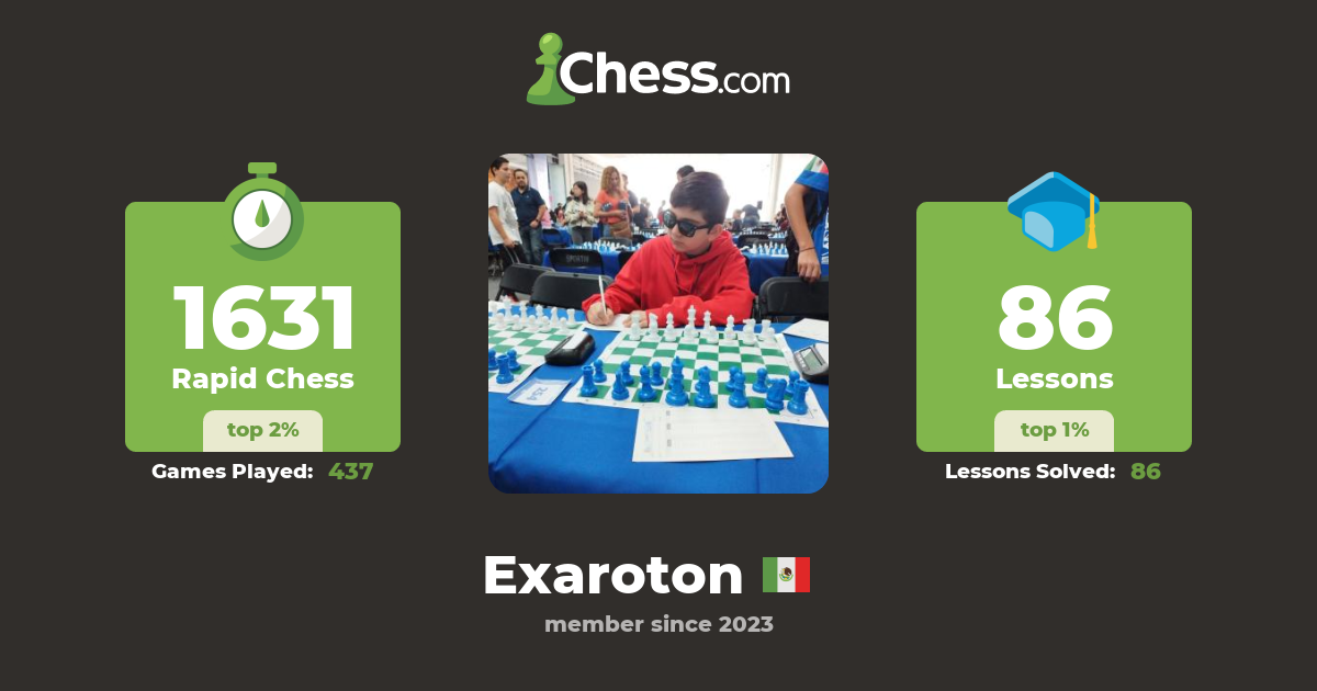 Damián Delgado (Exaroton) - Chess Profile - Chess.com