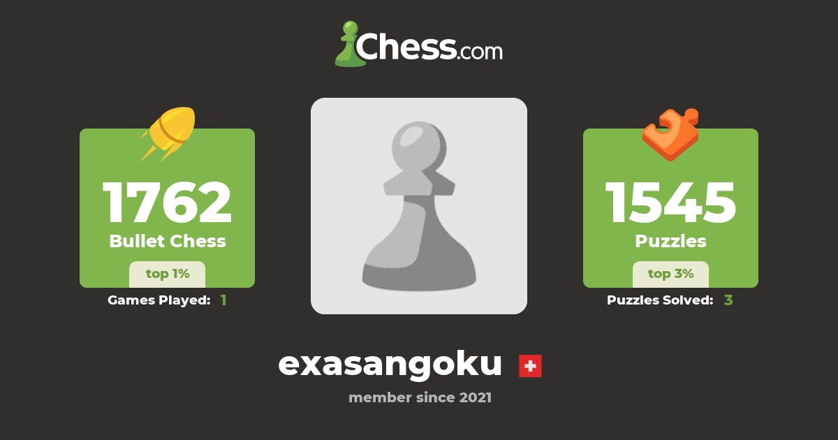 Exaucé Massamba (exasangoku) - Chess Profile - Chess.com