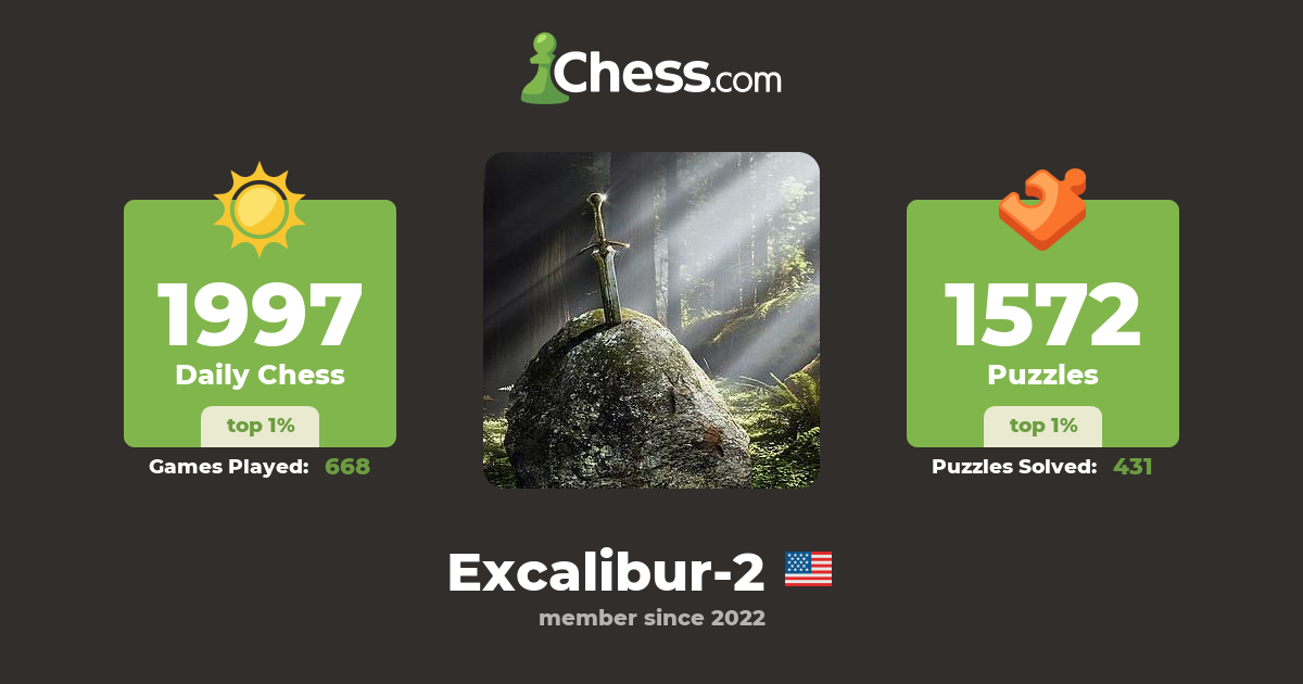Excalibur-2 - Chess Profile - Chess.com